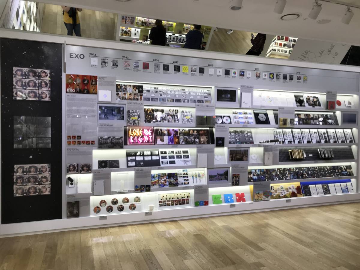 SMTOWN Museum Ticket - Trazy, Korea's #1 Travel Guide